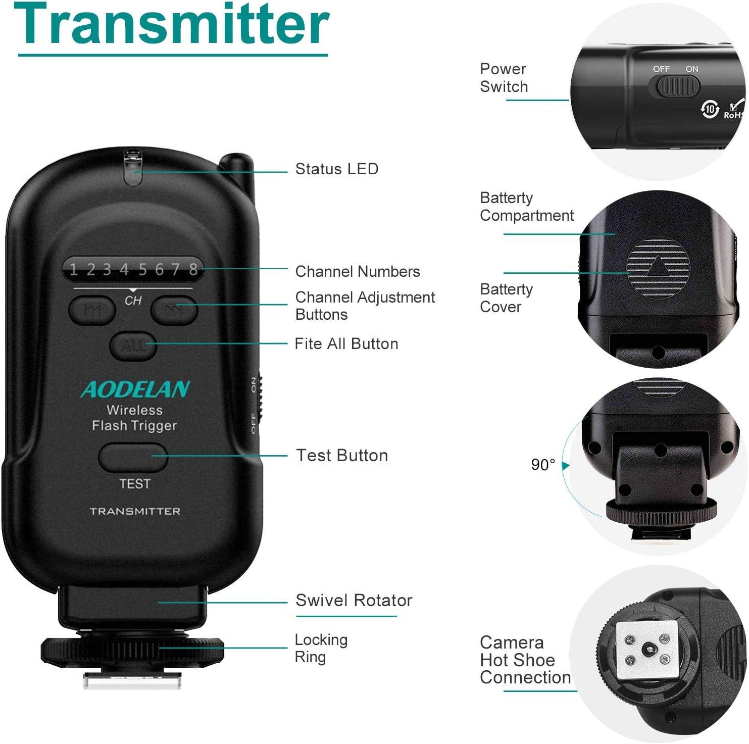 AODELAN Wireless Flash Trigger Set | Remote Speedlite Trigger for Hot ...