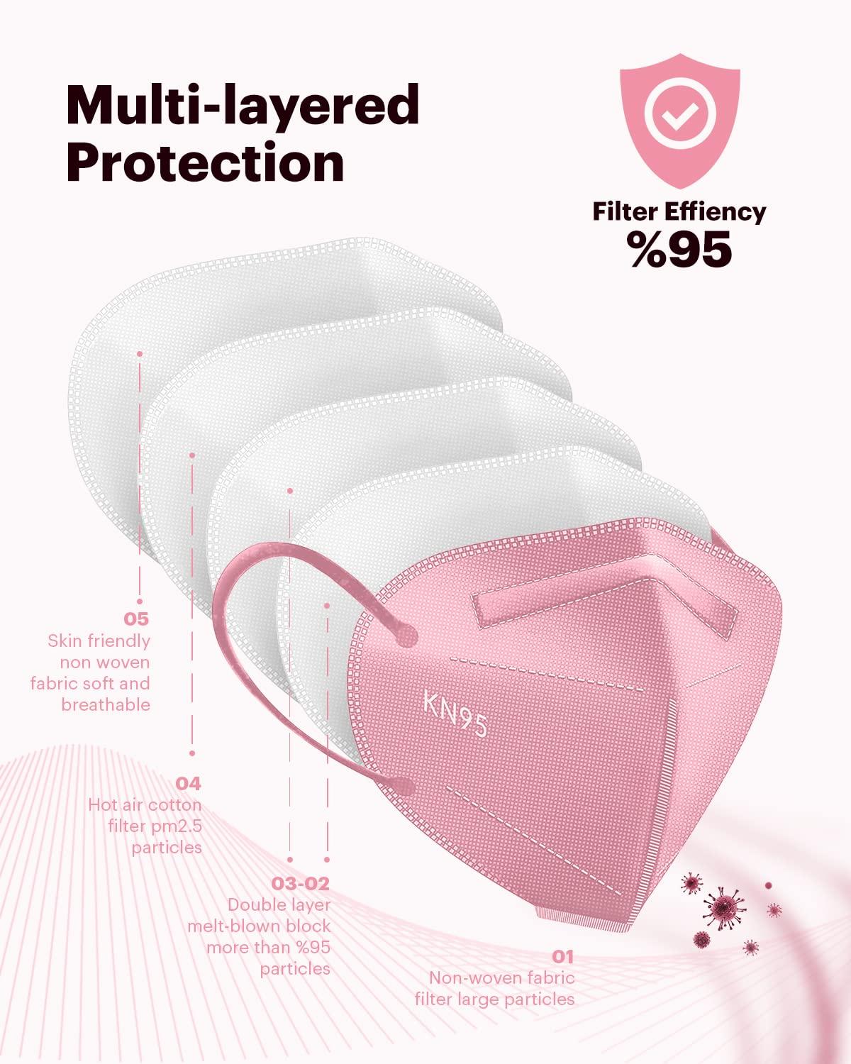 Dolce Calma KN95 Face Mask 25 Pack - Individually Wrapped, 5-Ply ...