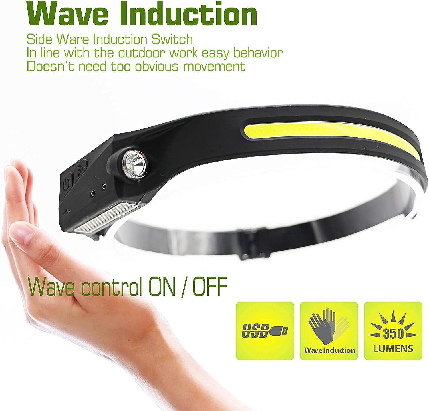 FANT.LUX 350 Lumens LED Headlamp - Lightweight Weatherproof Headlight ...