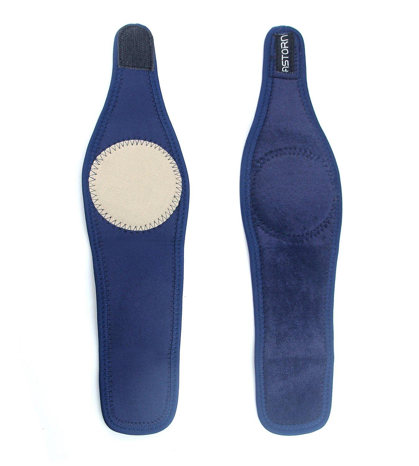 Arch Support Braces for Foot Pain Relief - Set of 2 | Compression ...