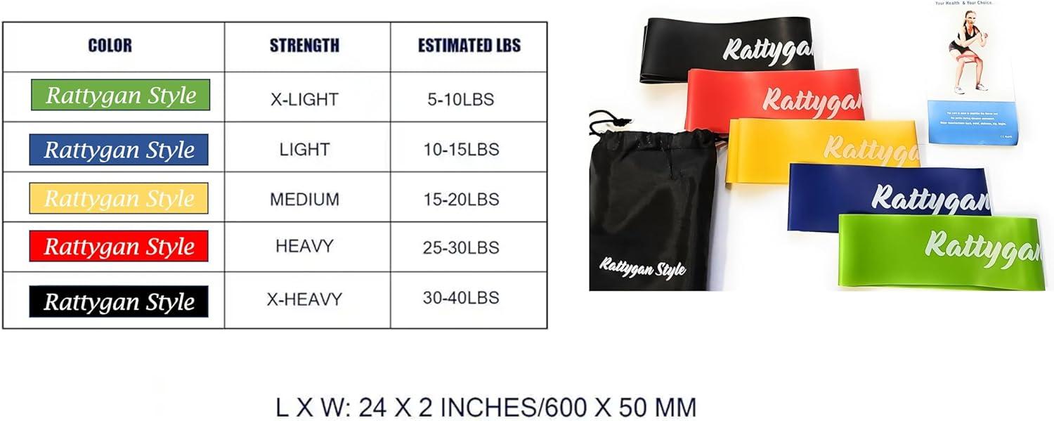 Buy Resistance Exercise Loop Bands Set - Includes Instruction Manual ...