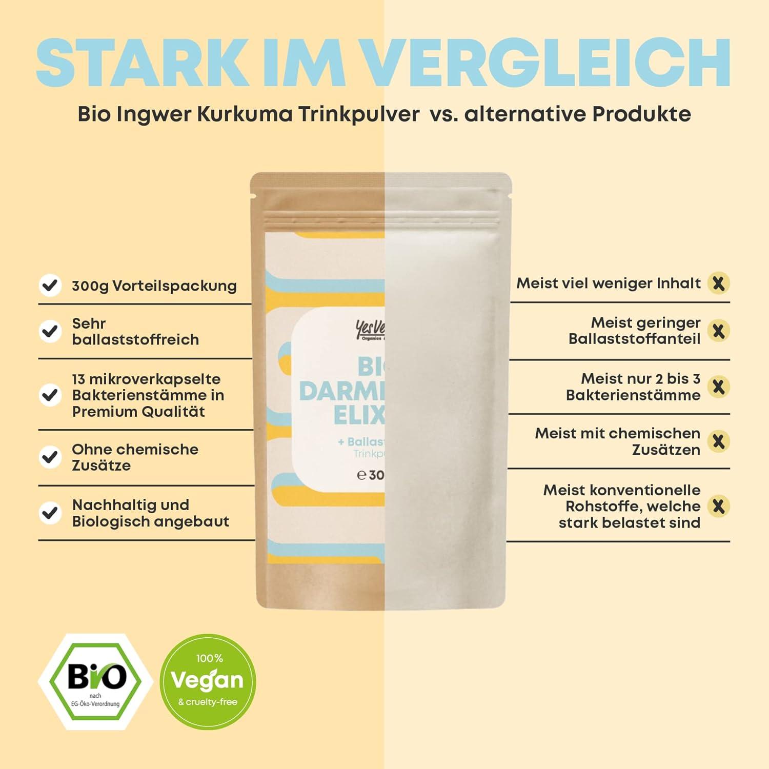 Organic Intestinal Flora Powder - 13 Probiotic Strains Fiber-Rich ...