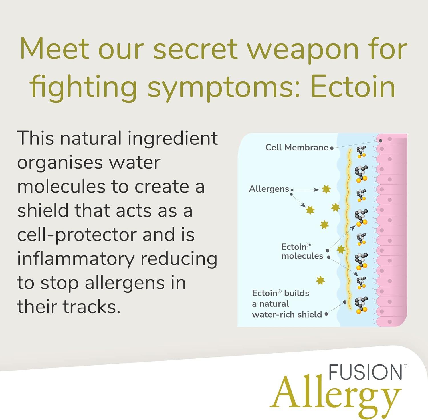 Fusion Allergy Eye Drops Natural And Preservative Free For The Treatment And Prevention Of