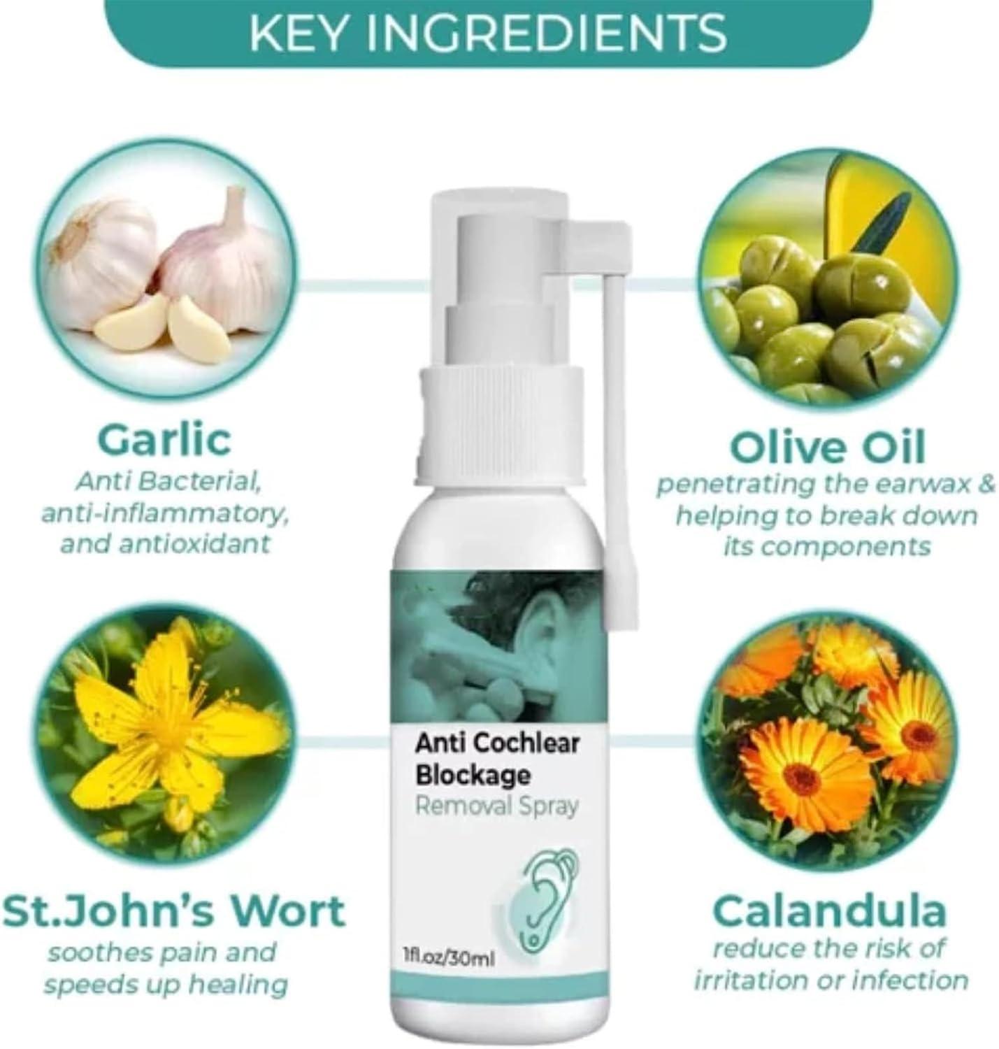 Anti Cochlear Blockage Removal Spray 30 Ml Ears Earwax Removal Spray ...