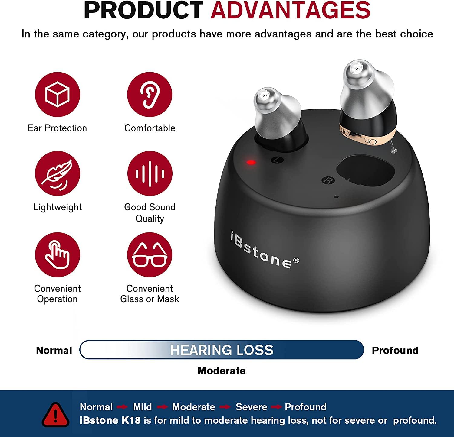 iBstone K18 Rechargeable Mini Hearing Amplifiers - OTC Completely-in ...