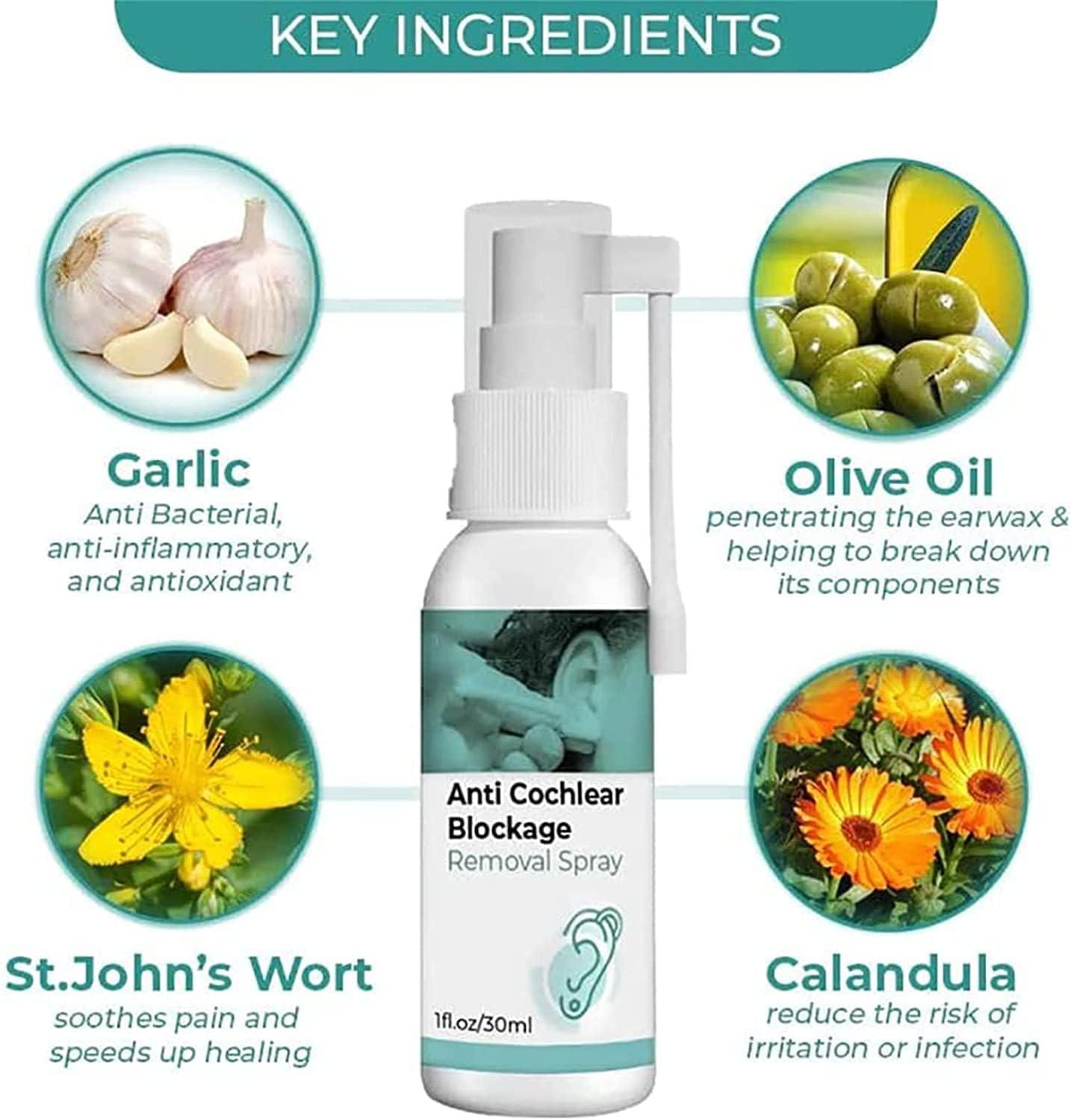 Anti Cochlear Blockage Removal Spray Ear Wax Softener Cleaner Ears ...