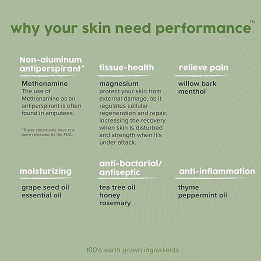 Rhino Skin Solutions Performance | Rock Climbing Antiperspirant Cream ...