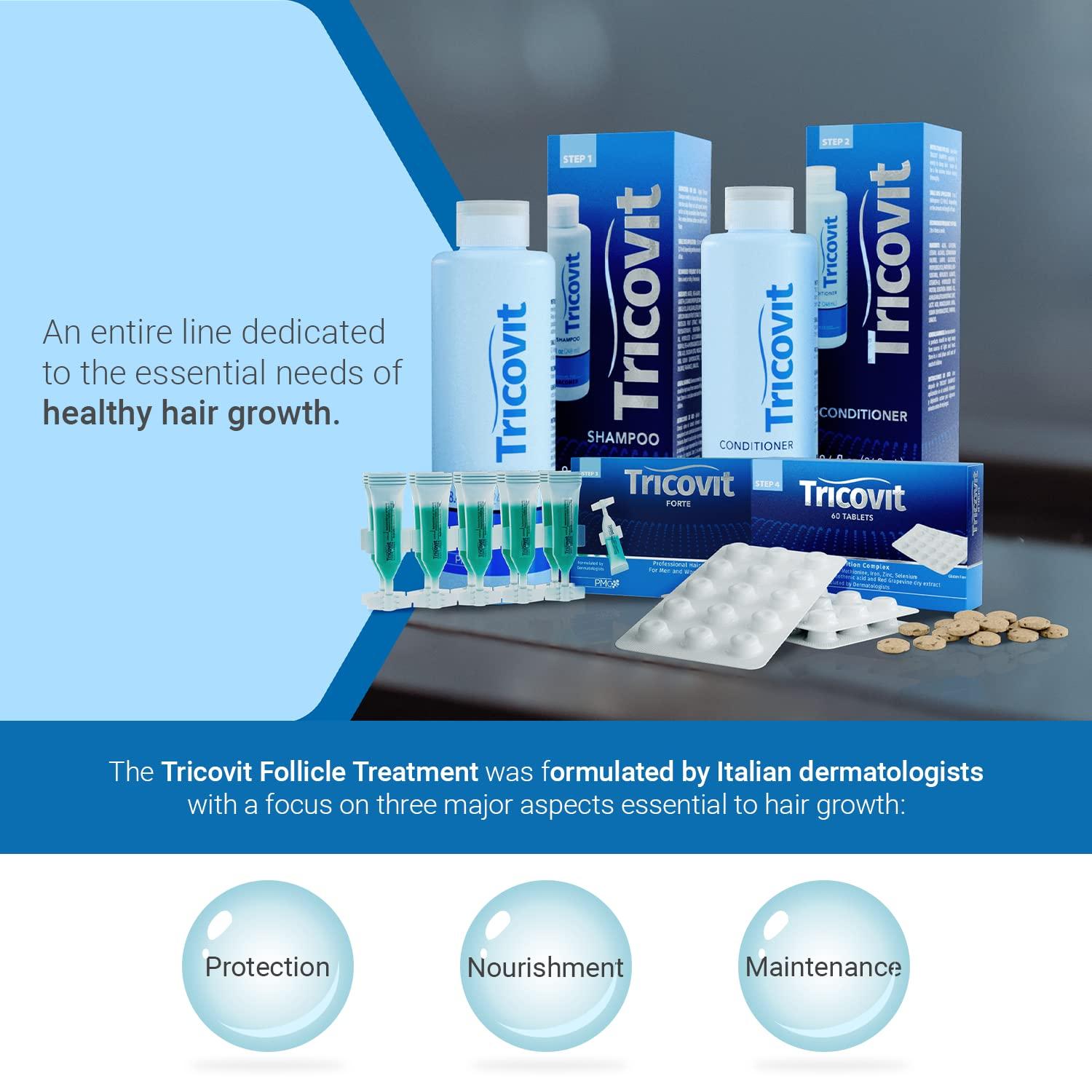 Tricovit Forte Hair Lotion - Hair Growth Serum for Thinning Hair - With ...