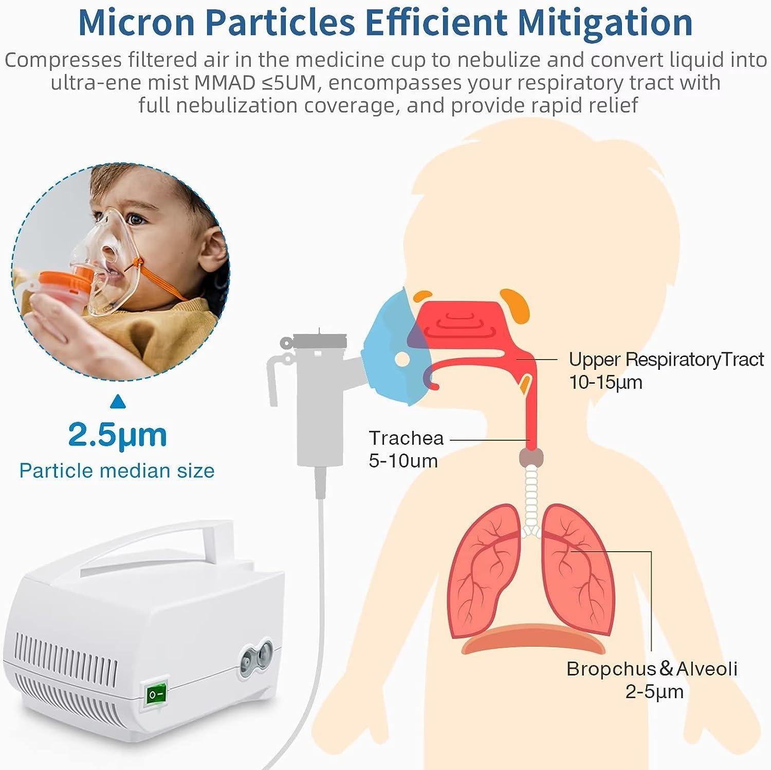 Asthma Nebulizer Machine for Adults and Kids - OWAREY Off-white with ...