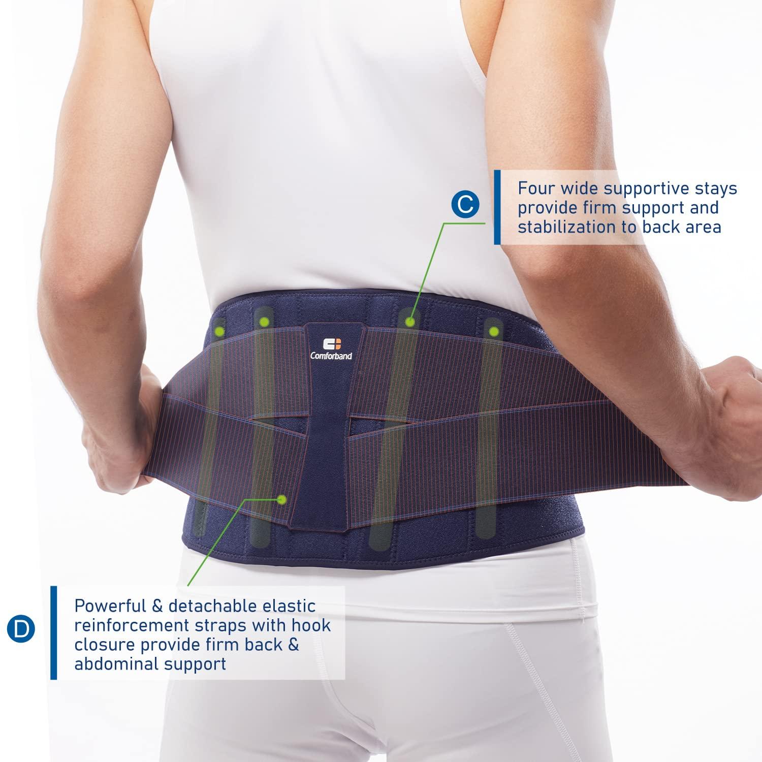 Adjustable Back Support Brace for Men and Women - Relief from Lower ...
