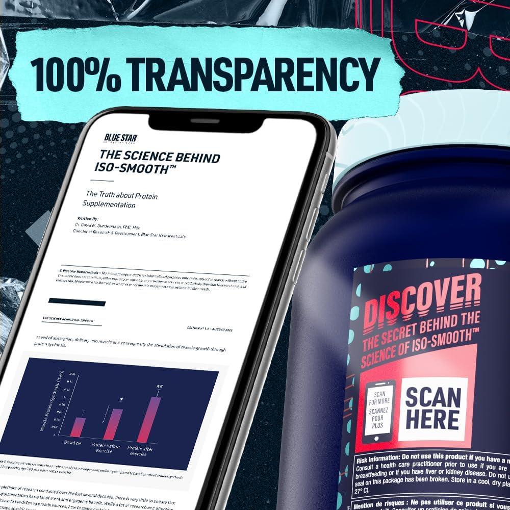 Blue Star Nutraceuticals Iso-Smooth 100% Isolate Whey Protein Powder ...