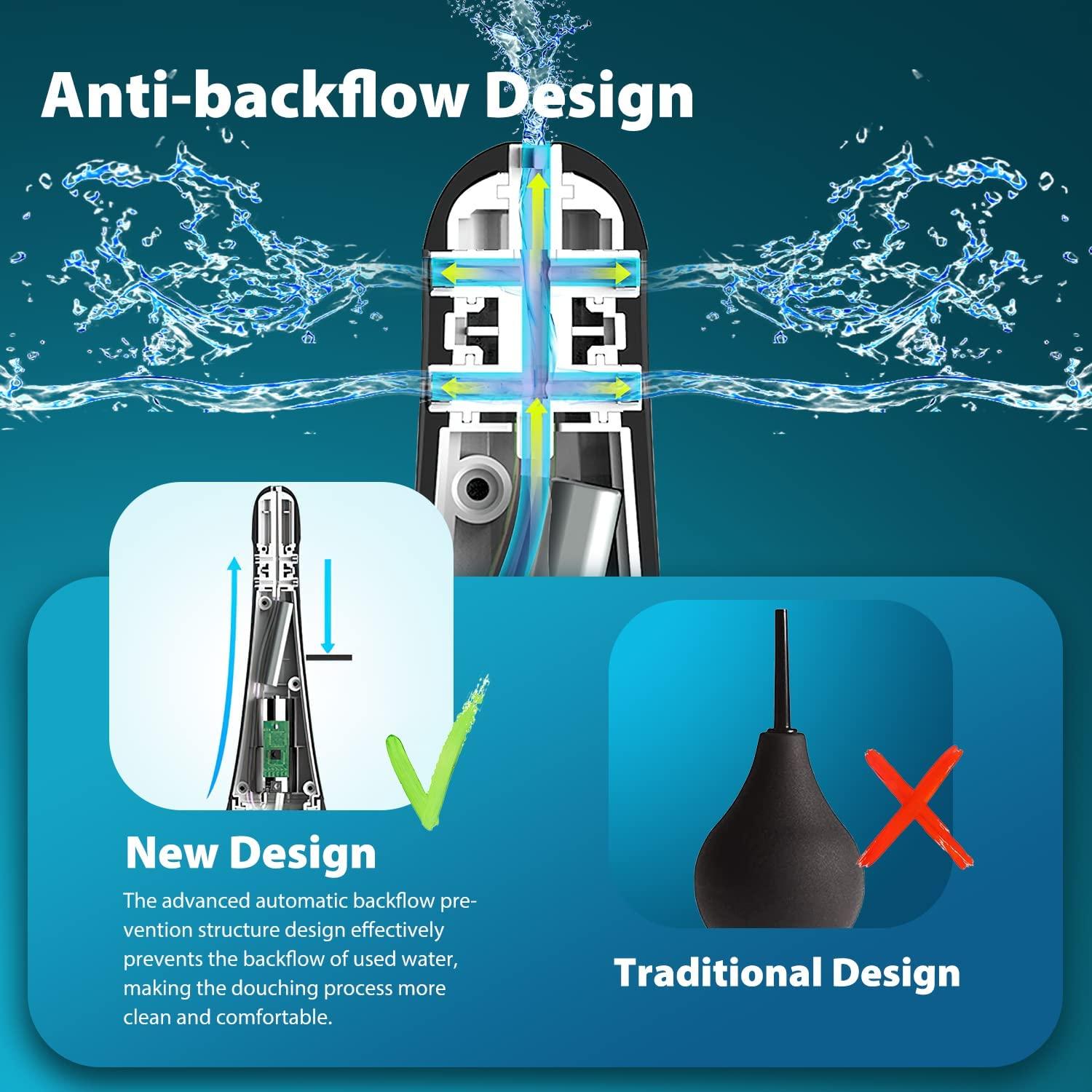 12 Oz Anti-Backflow Electric Enema Bulb | Automatic Enema Douche for ...