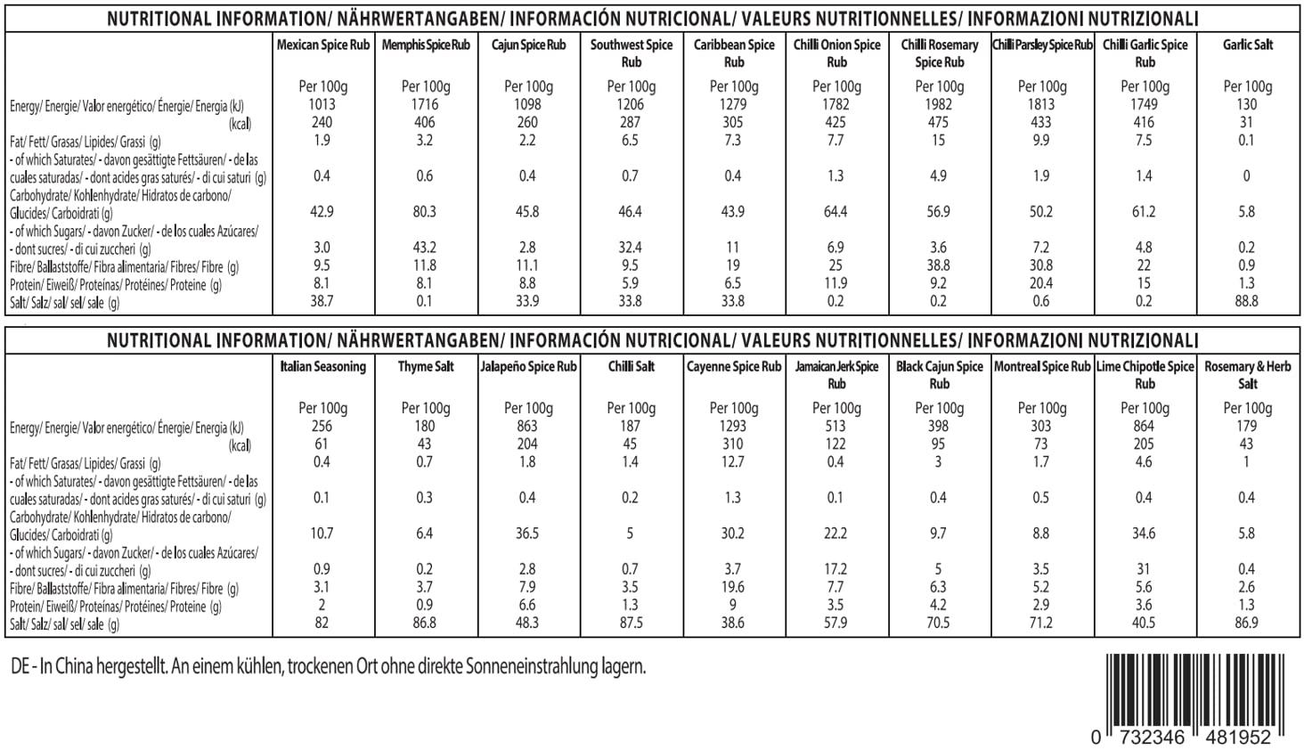 Smokehouse Ultimate Grilling Spice Set - Pack of 20 | Chili Garlic ...