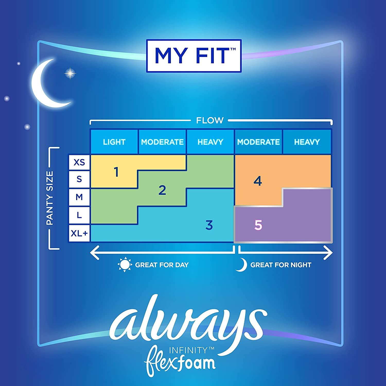 Always Infinity Feminine Pads Size 5 Extra Heavy Overnight Absorbency ...