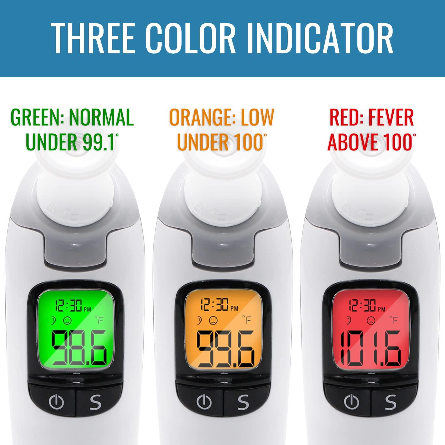 HealthSmart Talking Infrared Ear & Forehead Thermometer - No Probe ...