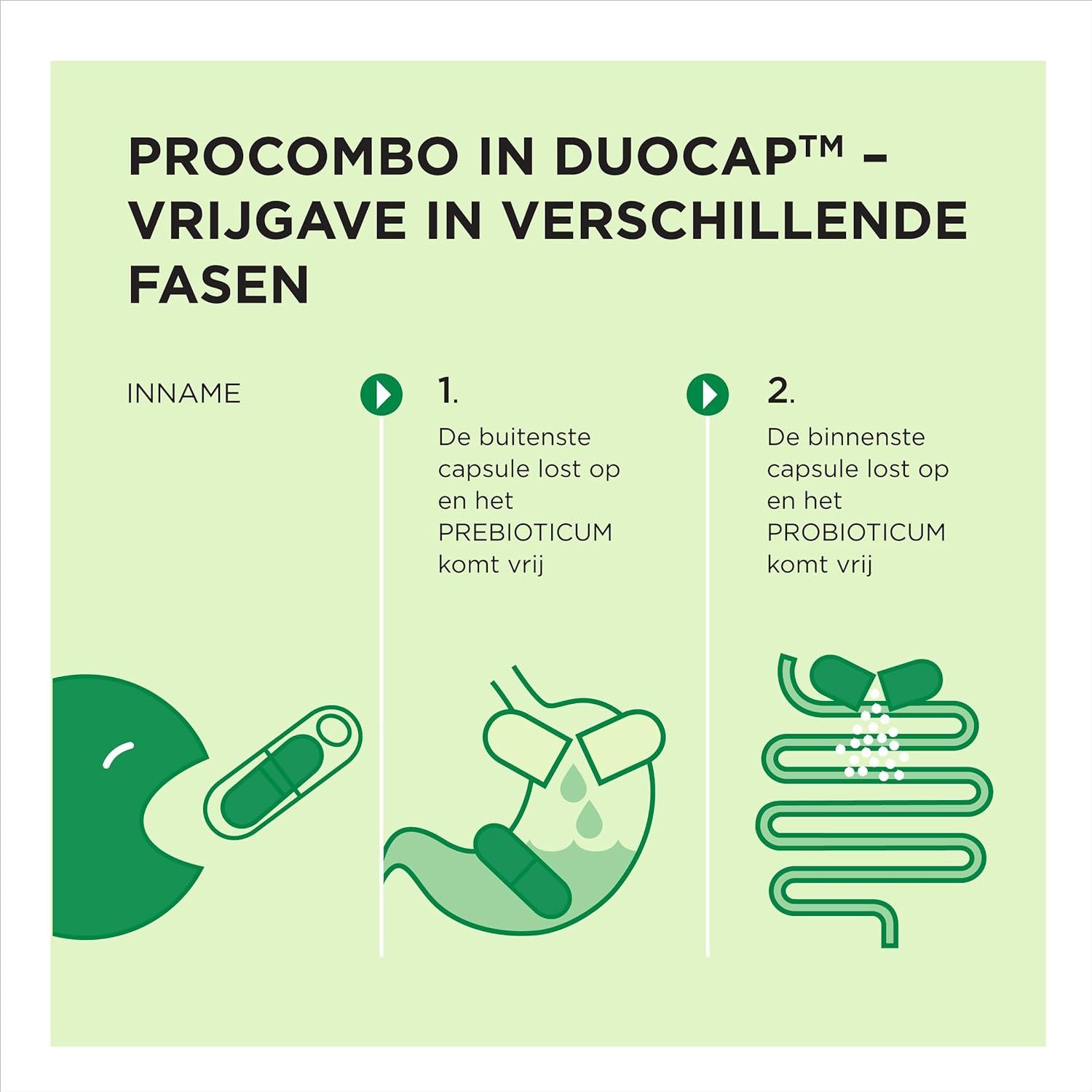 ProCombo - Smart Synbiotic with Targeted Good Bacteria | Double Capsule ...