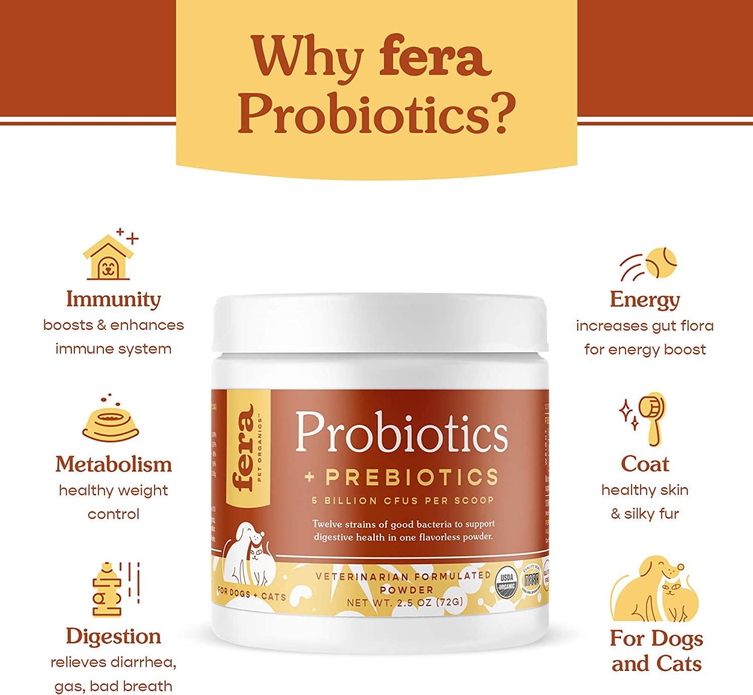 FERA Probiotics for Dogs and Cats - USDA Organic Certified - Vet ...