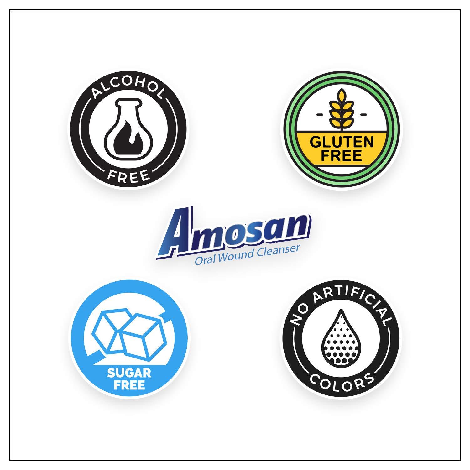 Amosan Oral Wound Cleanser - Fast Healing and Pain Relief | Buy Online ...