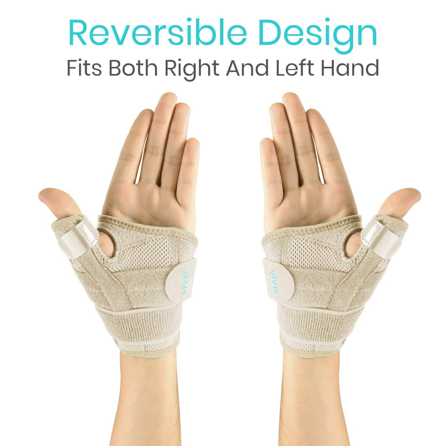 Vive Thumb & Wrist Brace - Spica Splint for Carpal Tunnel, Tendonitis ...
