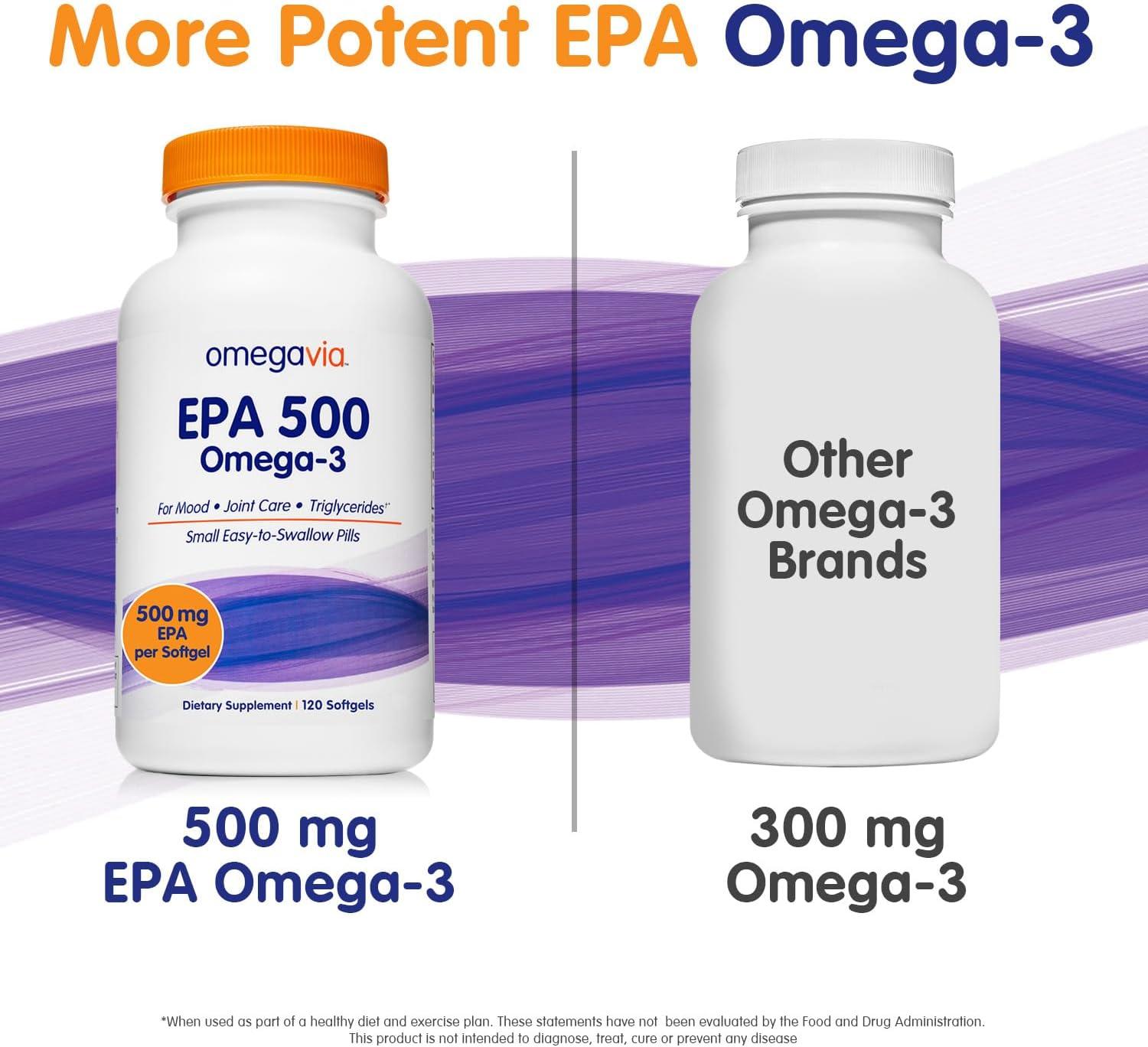 OmegaVia EPA 500 Pure Omega-3 - 120 Capsules for Heart Health