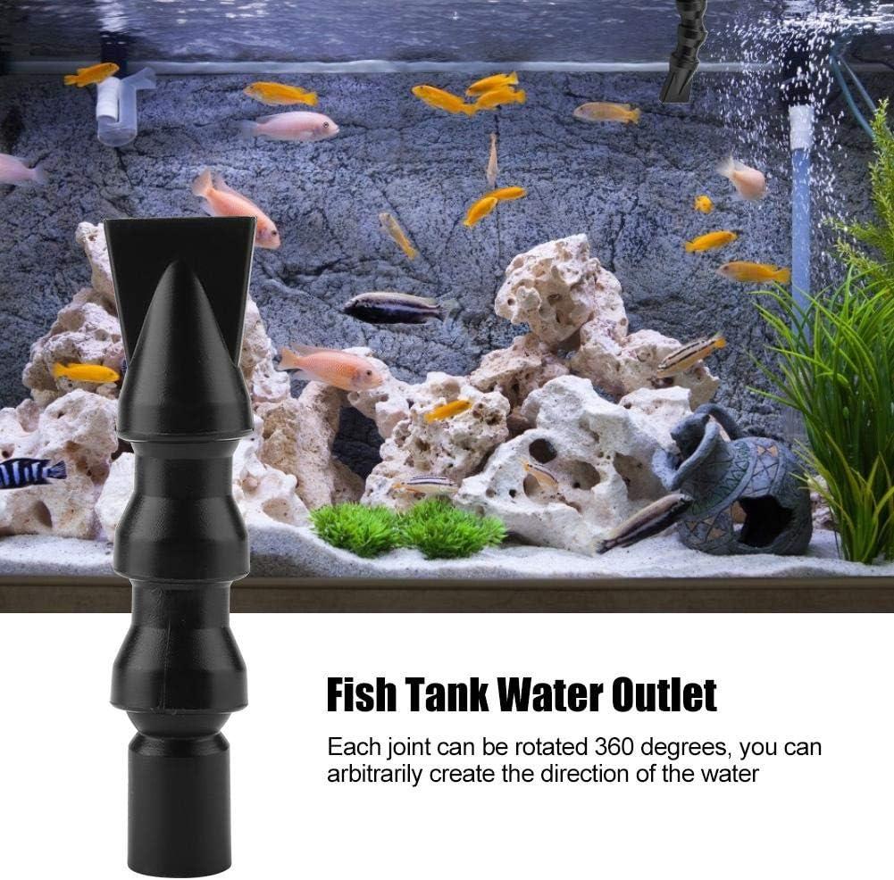 PSOP Aquarium Duck Flat Nozzle | 360 Rotatable Pump Sump Output Pipe ...