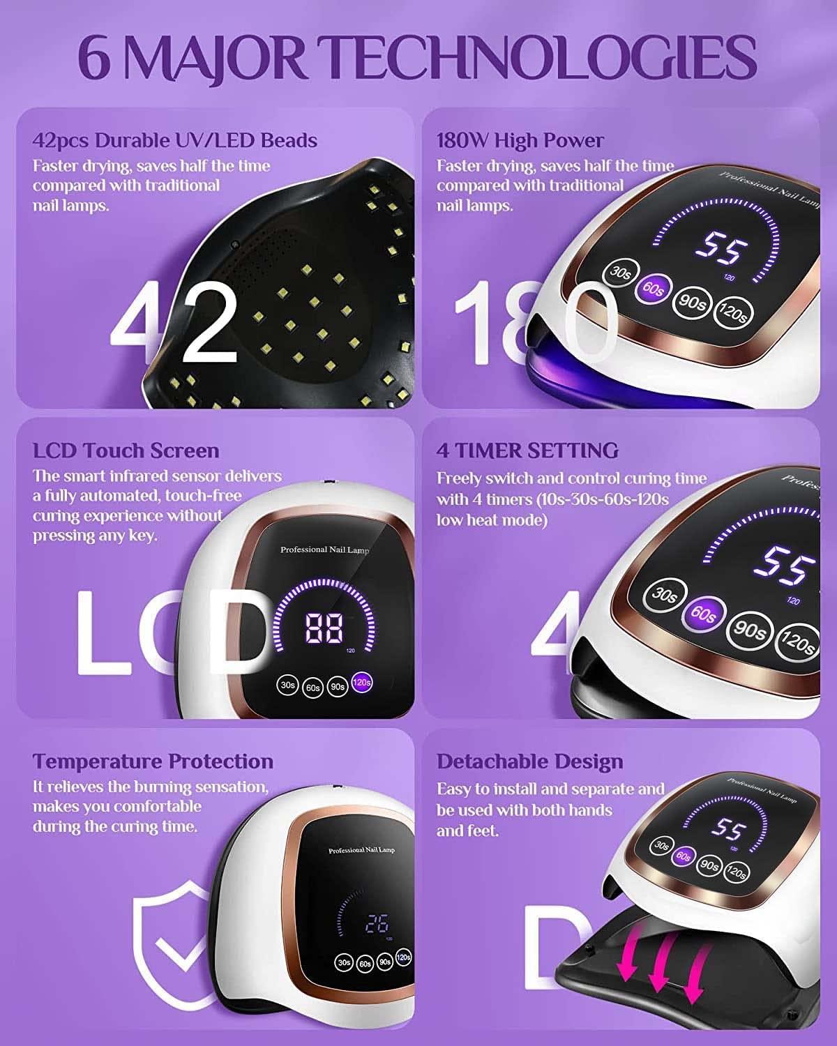 Professional UV LED Nail Lamp for Gel Polish - 168W with Timer Setting ...