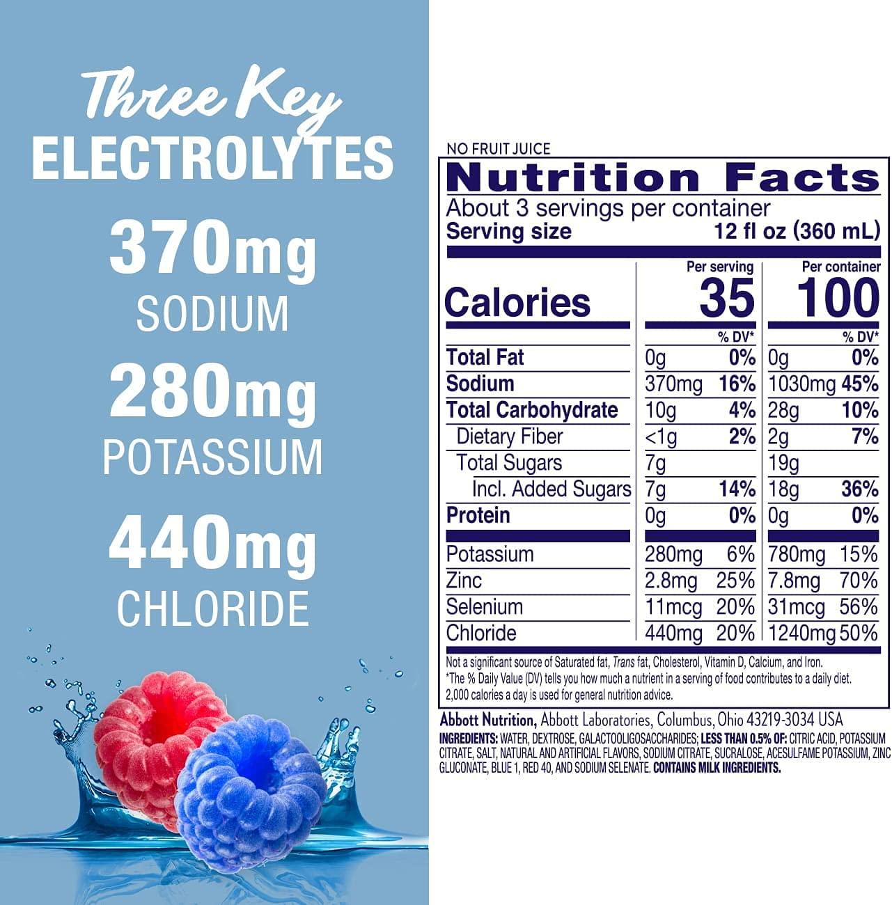 Pedialyte Advancedcare Electrolyte Solution - Blue Raspberry - 1L ...