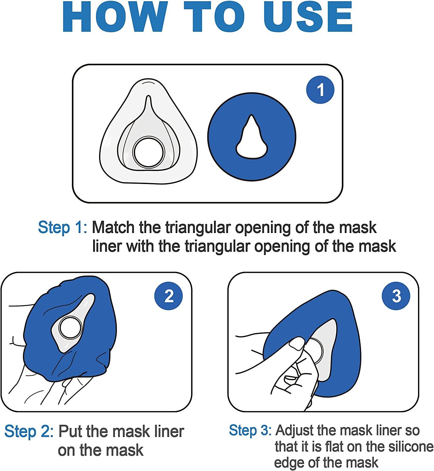 4Pack CPAP Mask Liner Supplies for ResMed AirFit F20 Medium ...