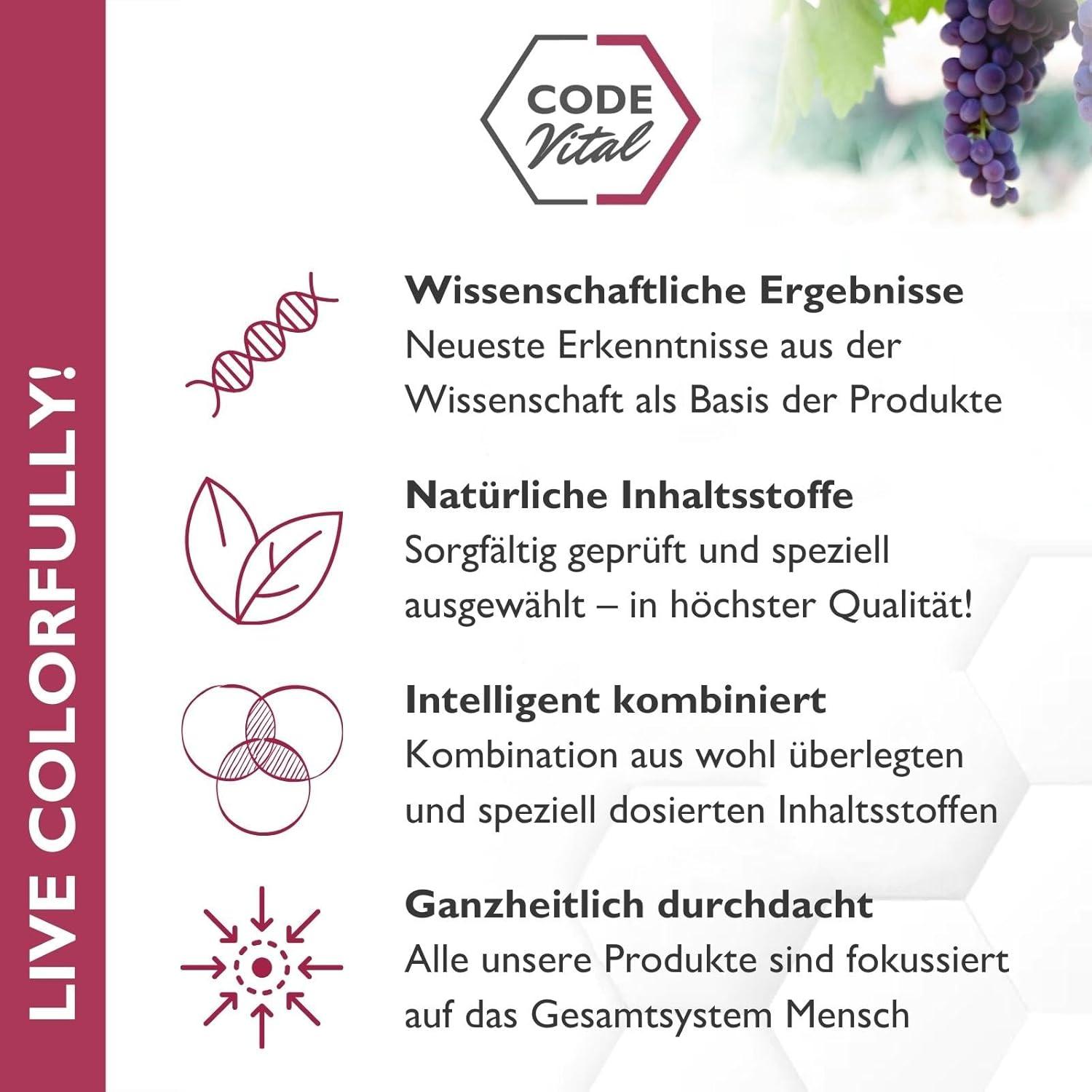 Code Vital OPC Antioxidant Cell Protection Spray - Strong Antioxidants ...