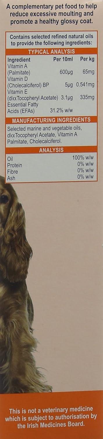 Vitapet Moult Formula for Cat and Dog 400ml 400 ml | Buy Now in ...