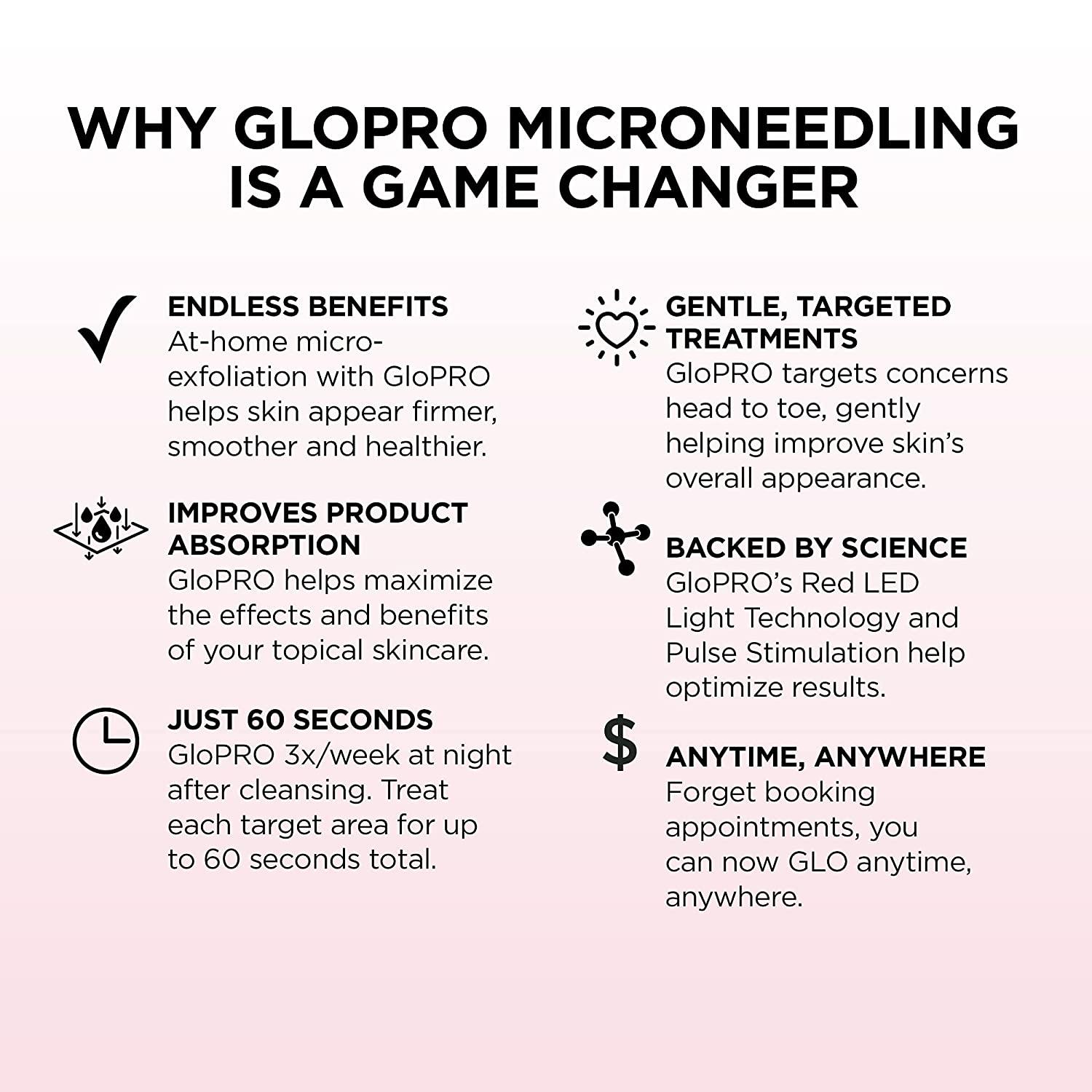 BeautyBio GloPRO Body Attachment Head - Transform Your Skin | Buy Now with Express International ...