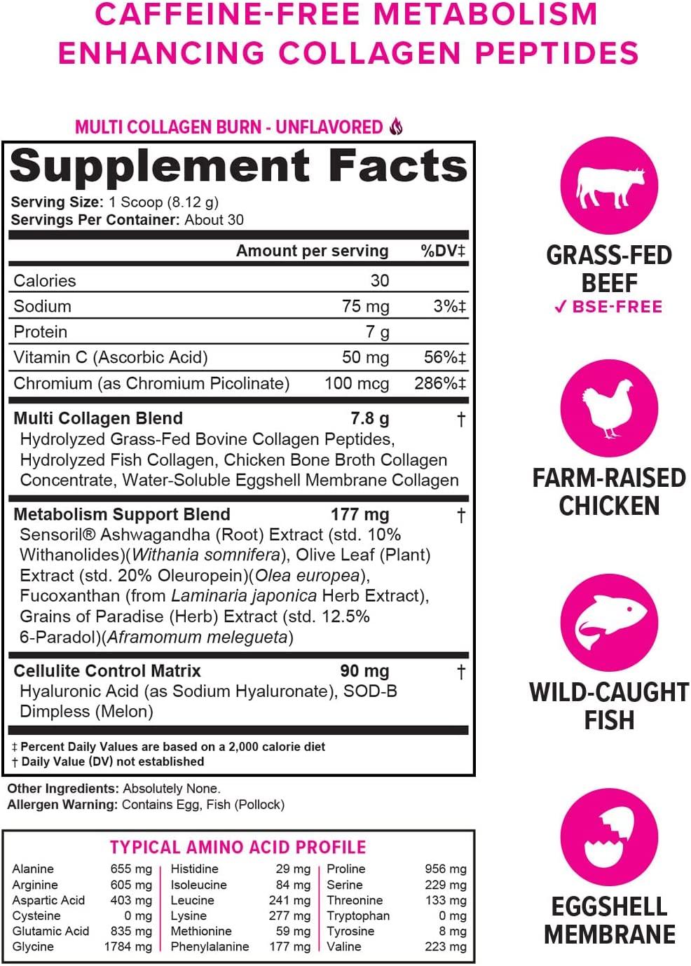 Multi Collagen Burn with Hyaluronic Acid, Vitamin C, SOD B Dimpless ...