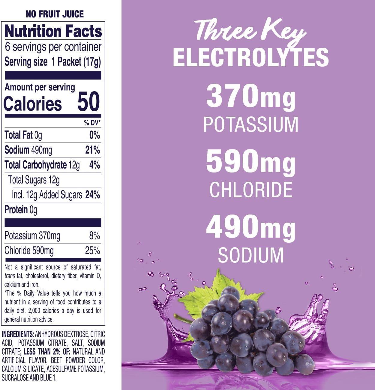 Pedialyte Electrolyte Powder Packets, Grape, Hydration Drink, 6 Single ...
