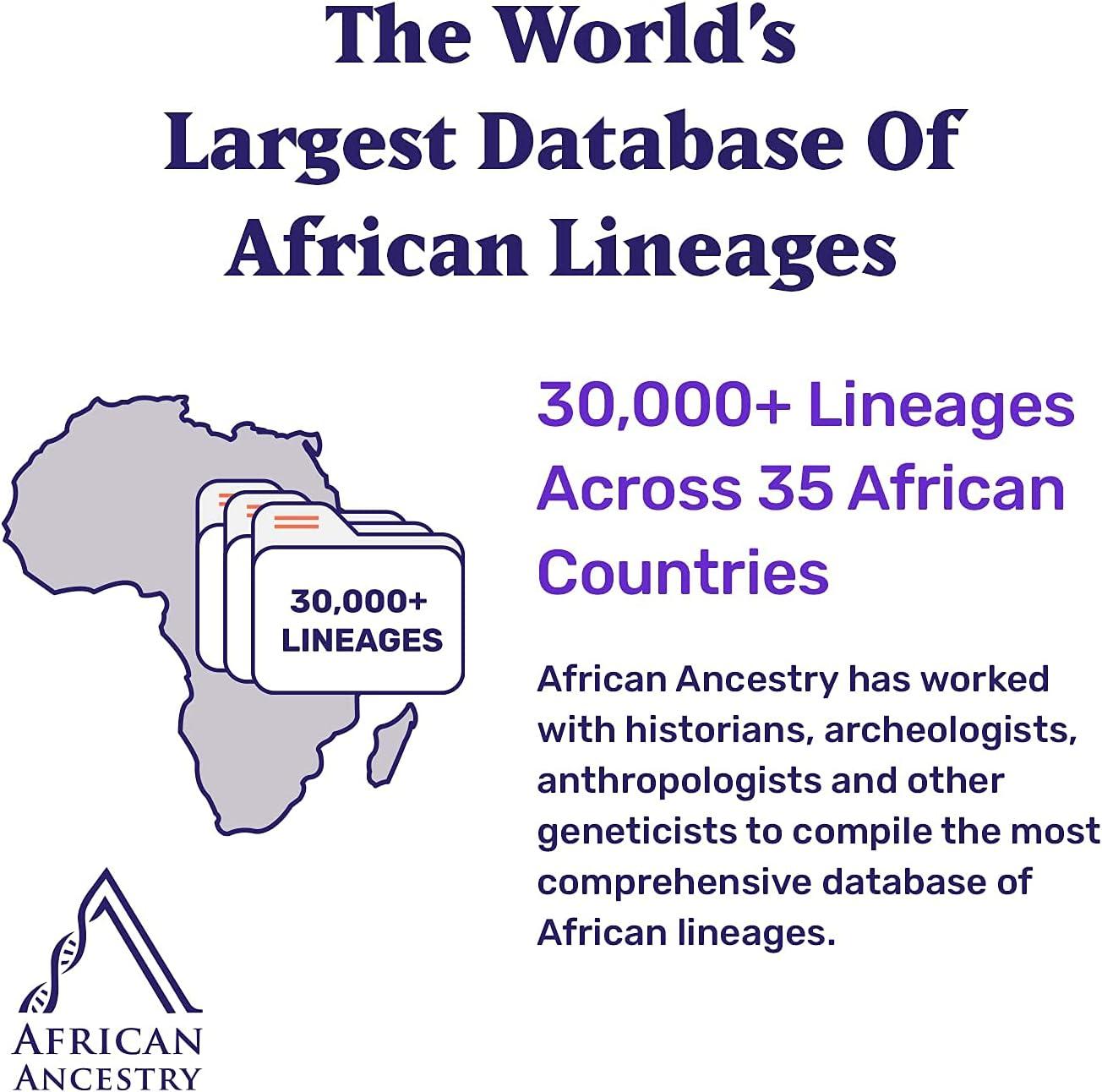 African Ancestry DNA Test Kit - Discover Your African Ethnicity and ...