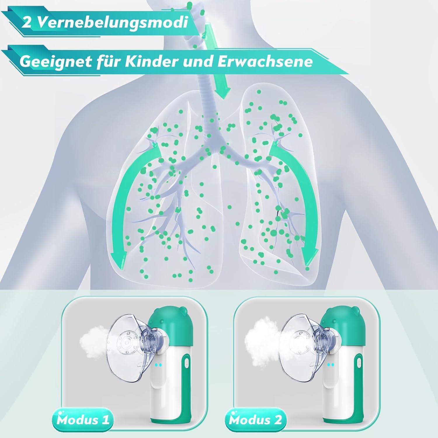 Inhalation Device for Babies & Adults - Wholede Versegler Portable ...