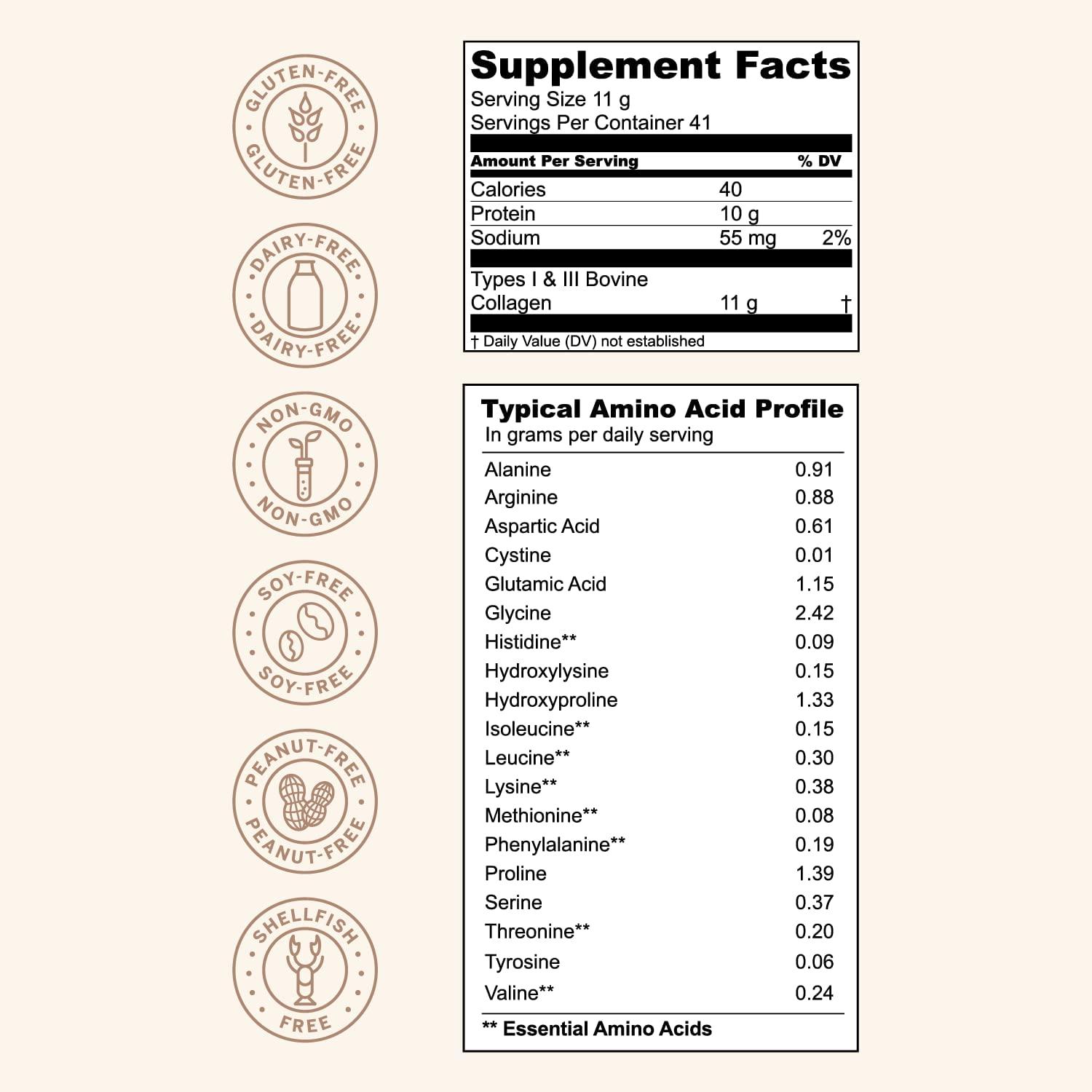 LiveWell Collagen Peptides - 16oz Hair, Skin, Nail & Joint Support ...