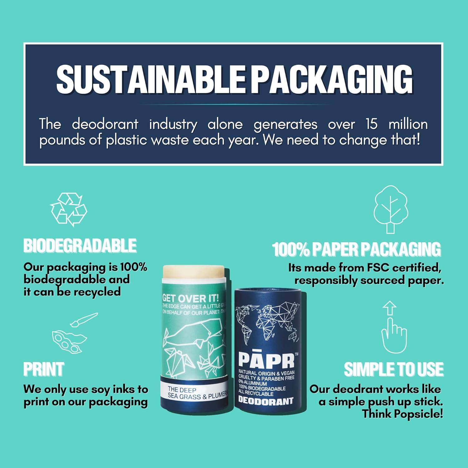 PAPR - Nature Powered Clinically Proven All Natural Deodorant in Zero ...