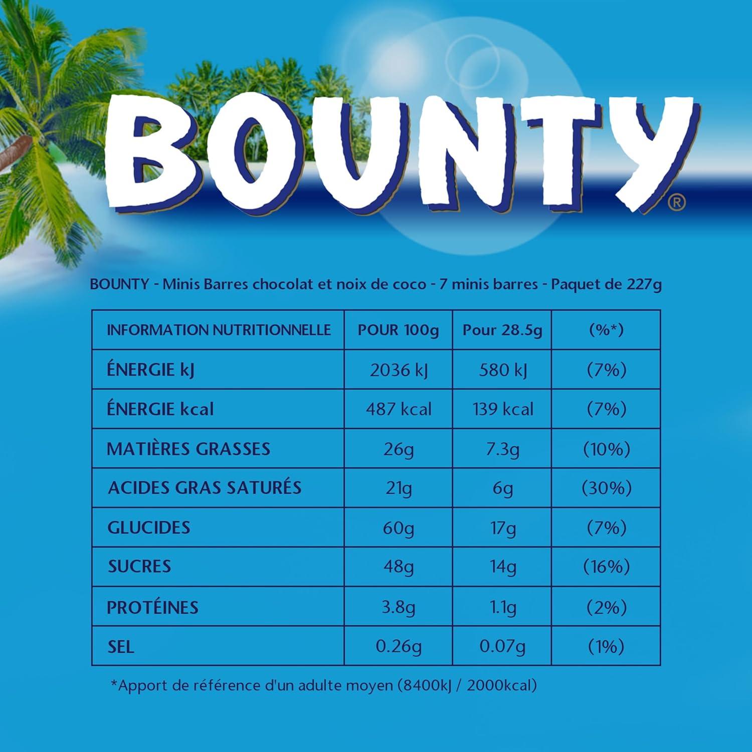 BOUNTY - Mini Chocolate Coconut Bars - 7 Mini Bars - 227g Pack | Buy ...