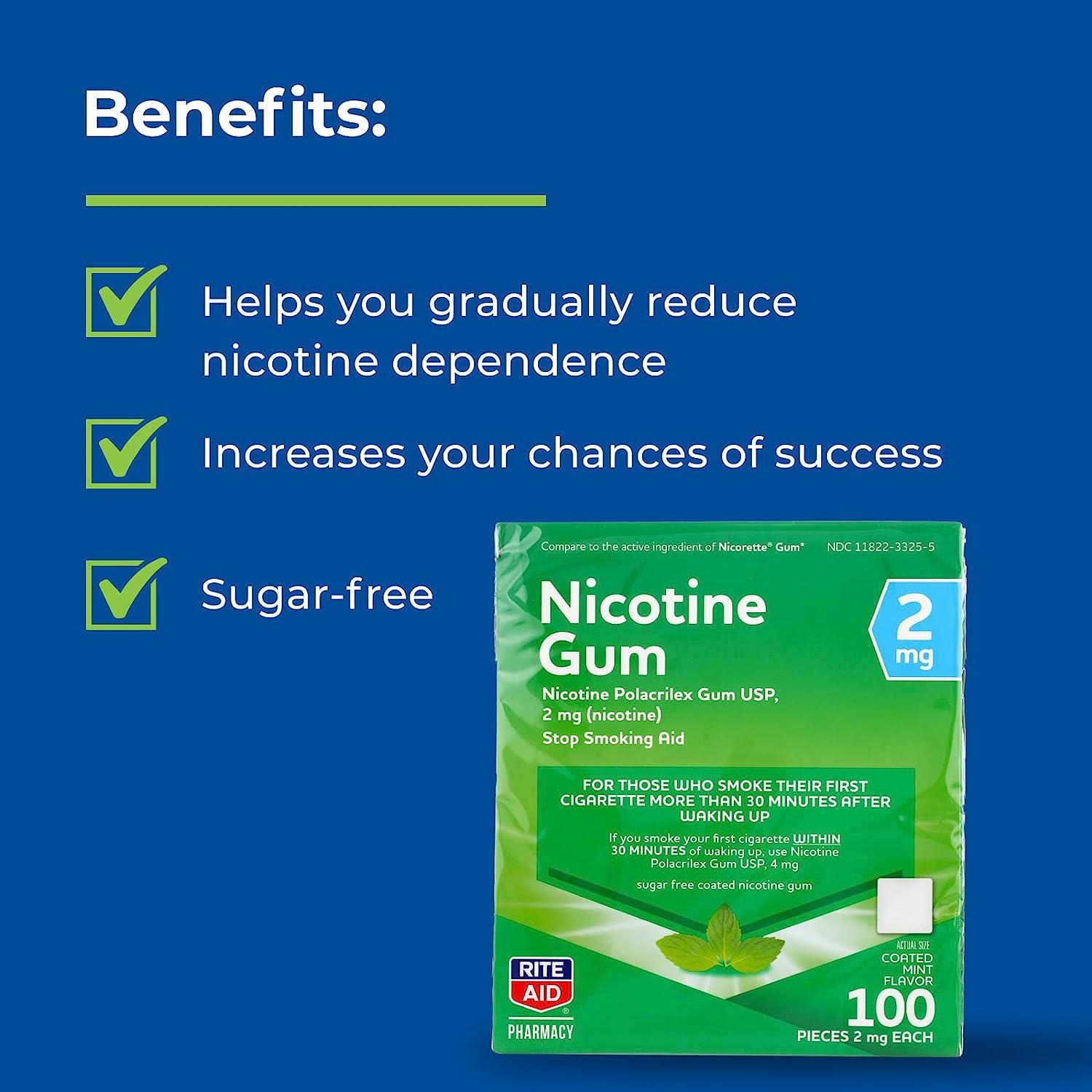Rite Aid Nicotine Gum 2mg 100 Count - Cool Mint Flavor | Quit Smoking ...
