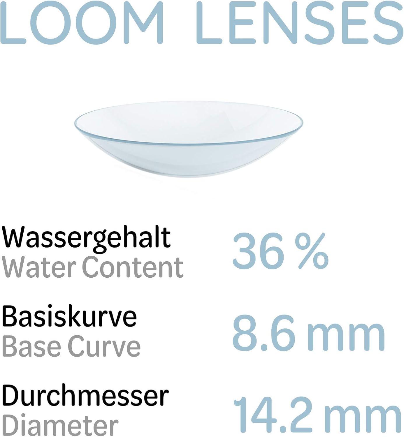 Loom Monthly Soft Contact Lenses - 6 Pieces BC 8.6 Dia 14.2 +5.50 ...