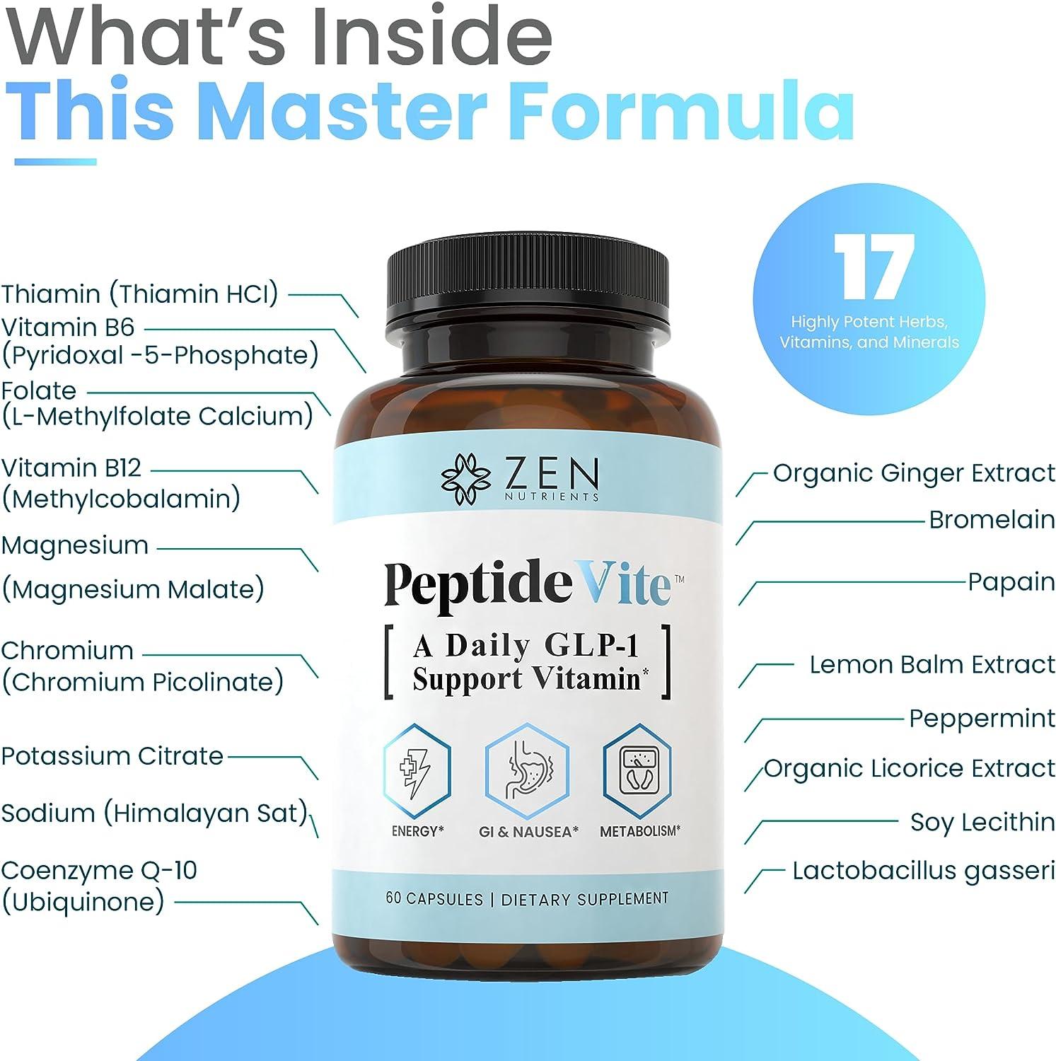 Zen Nutrients PeptideVite GLP-1 Support Capsules for Nausea Relief ...