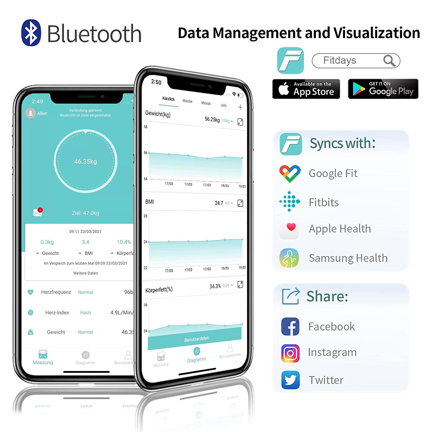 Smart Body Weight and Fat Scale with Heart Rate, Bluetooth, and 15 Body ...