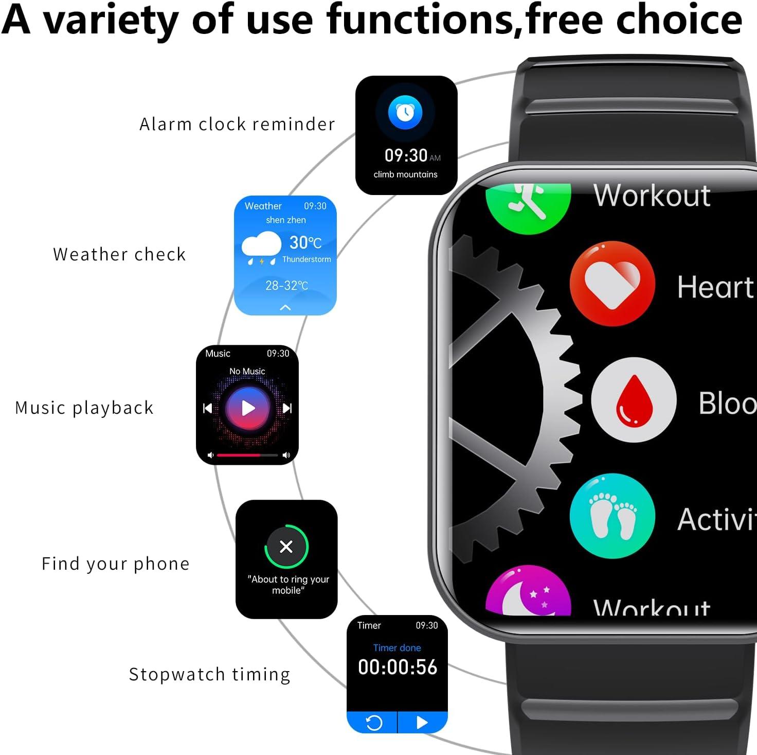 F21 Pro Blood Sugar Monitor Watch - Bluetooth Fashion Smartwatch for ...