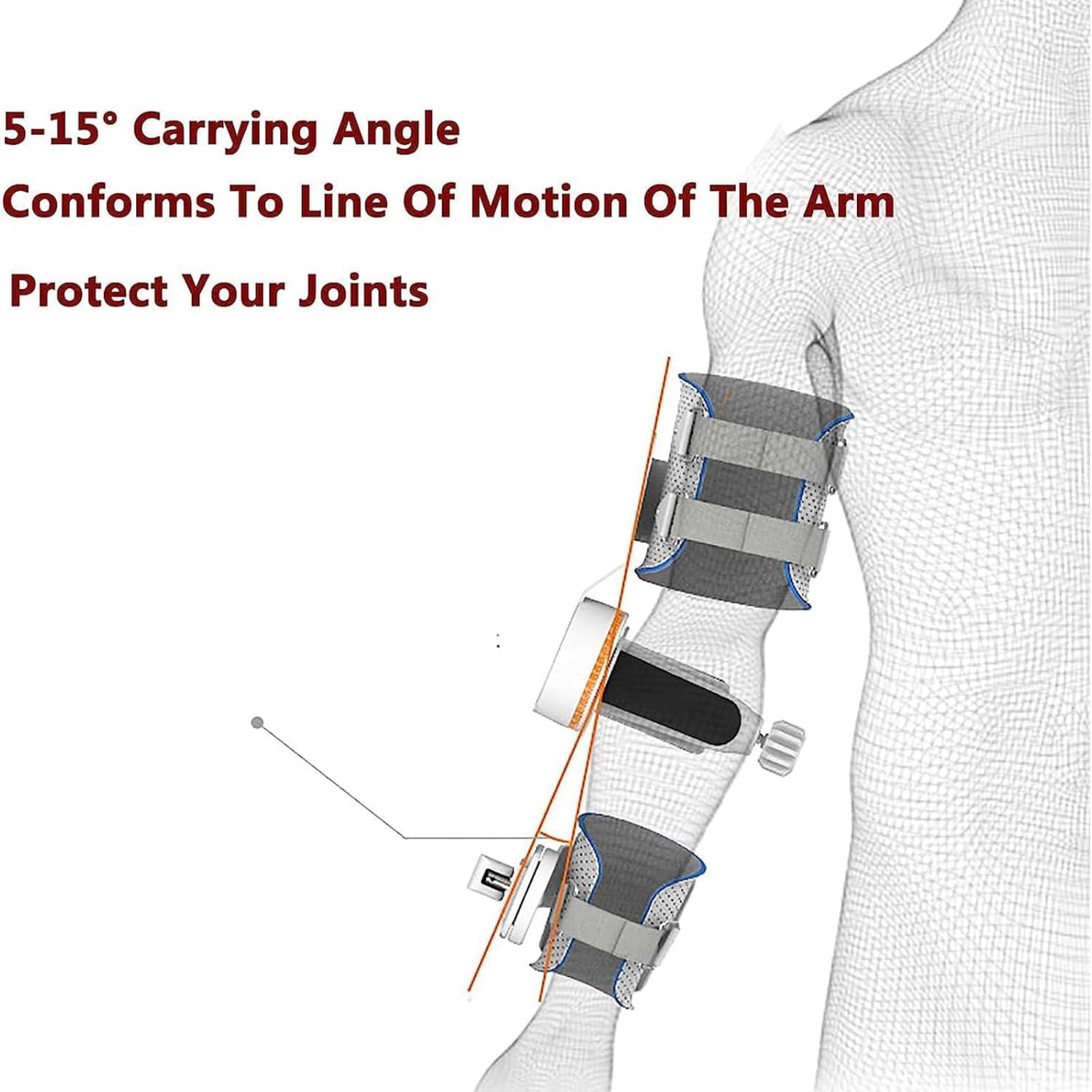 Elbow Joint Stretching Rehabilitationg Elbow Joint Stretching ...