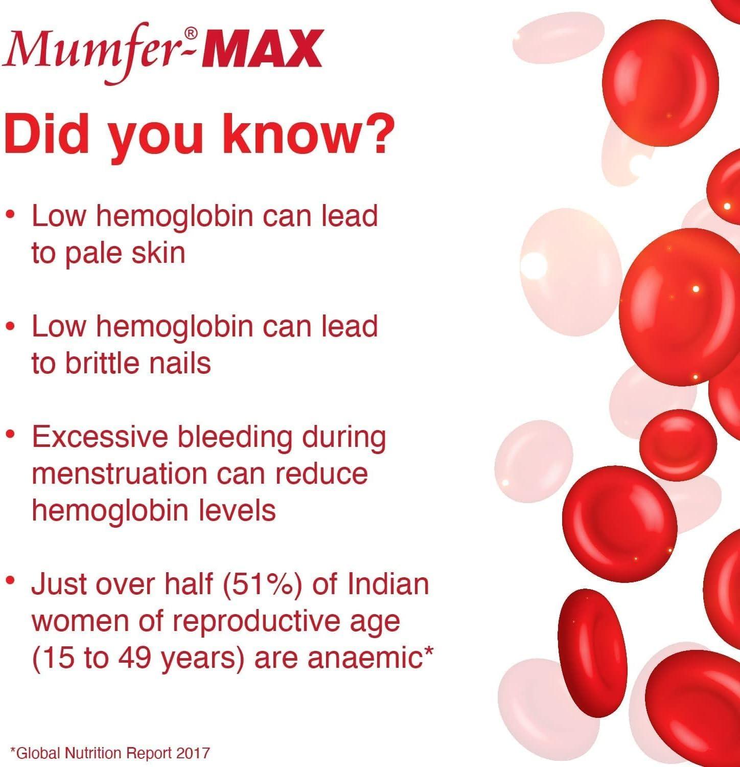 Mumfer-MAX Iron Folic Acid Supplement | 150 Tablets | Vitamin C ...