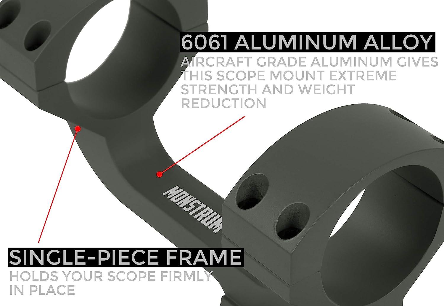Monstrum Extended Series Offset Picatinny Scope Mount | 30mm Diameter ...