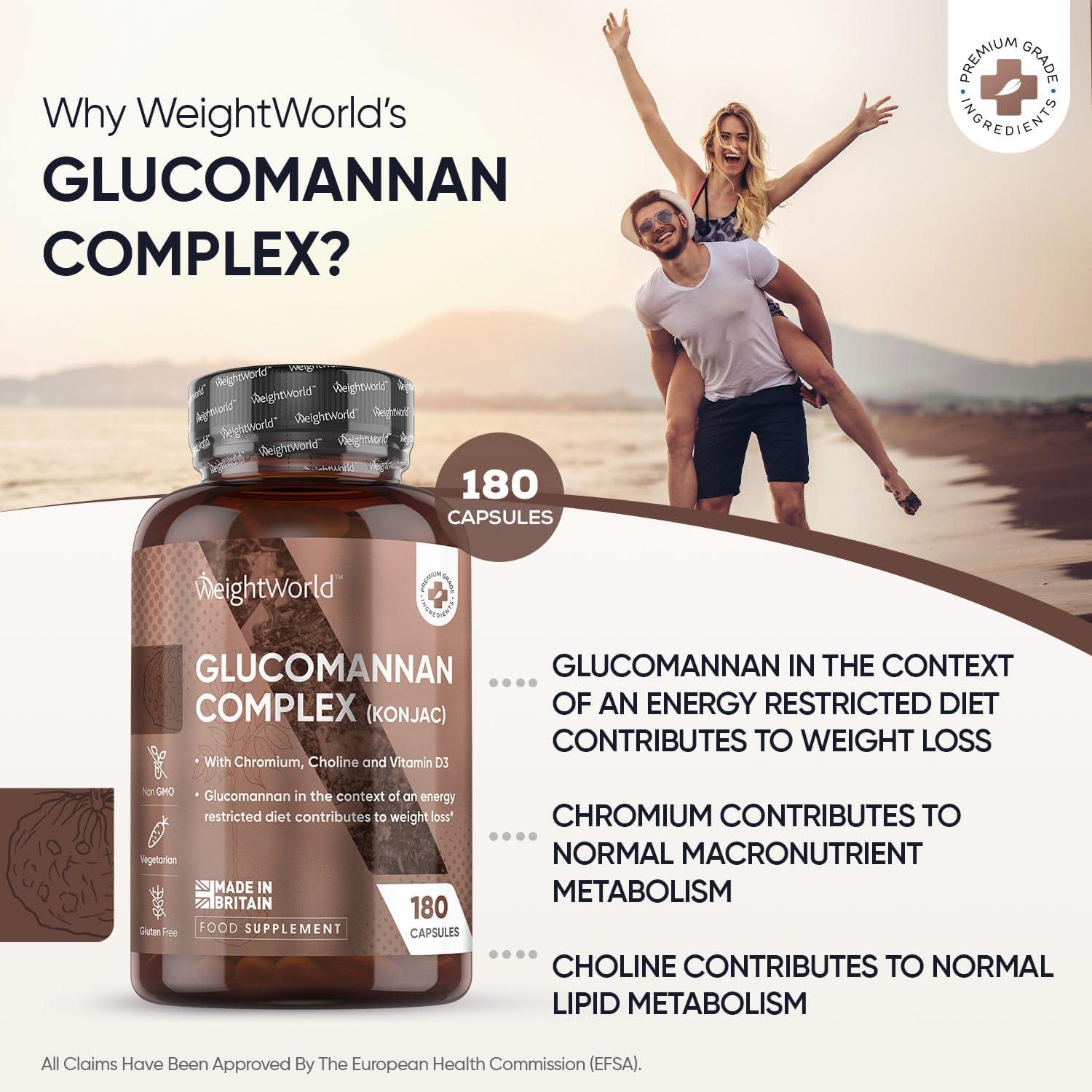 Konjac Root Glucomannan Capsules with Chromium and Essential Vitamins ...