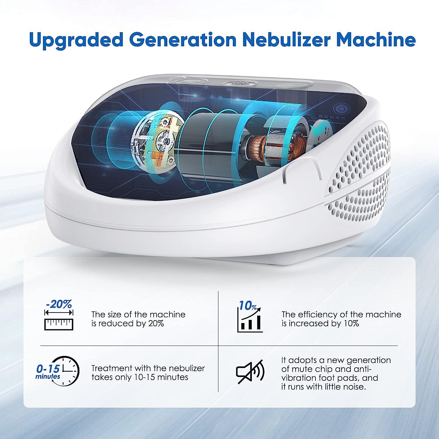 Nebulizer Machine for Kids and Adults, Jet Nebulizer - Nebulizer ...