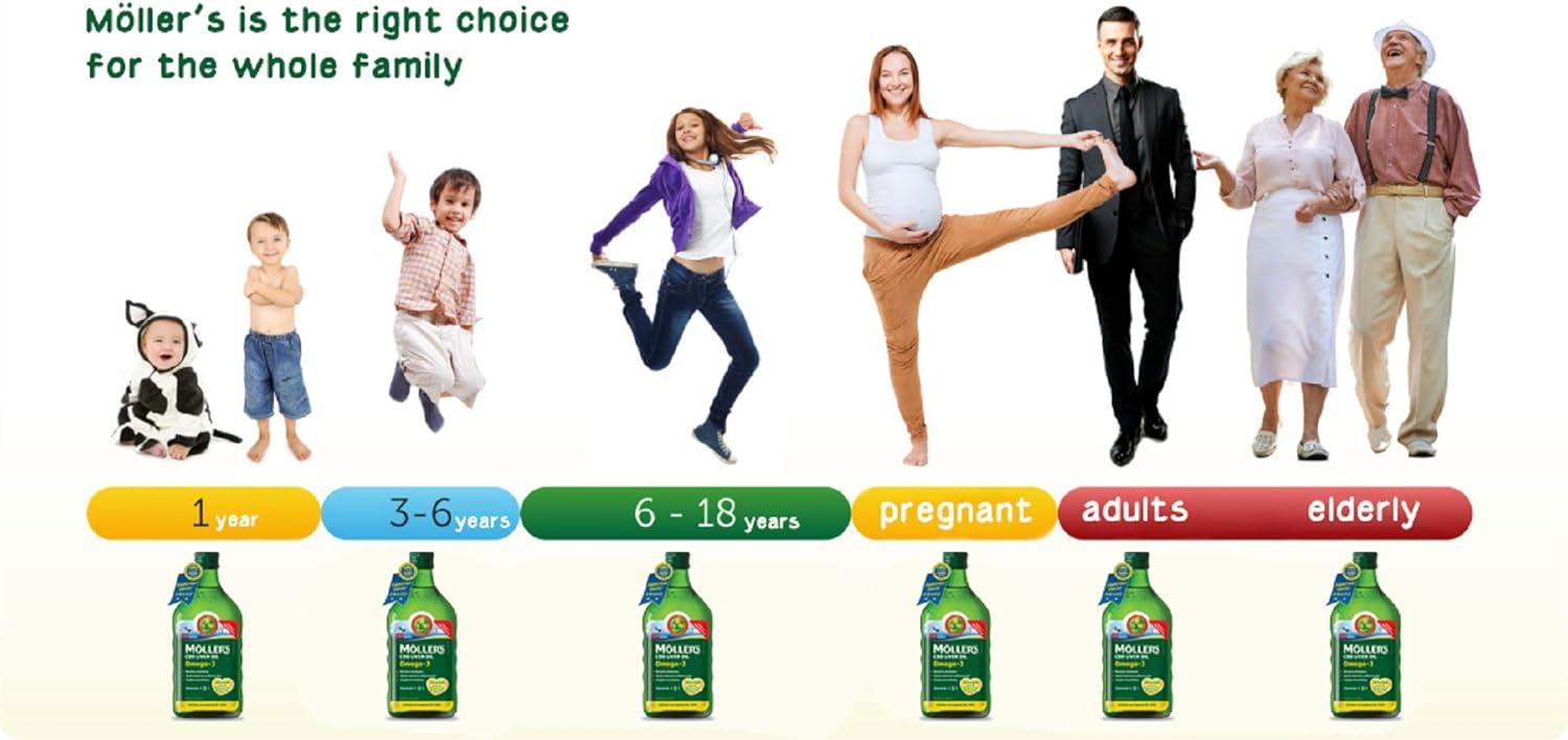 Moller's Lemon Flavour Fish Oil Omega-3 for Babies, Children, and ...