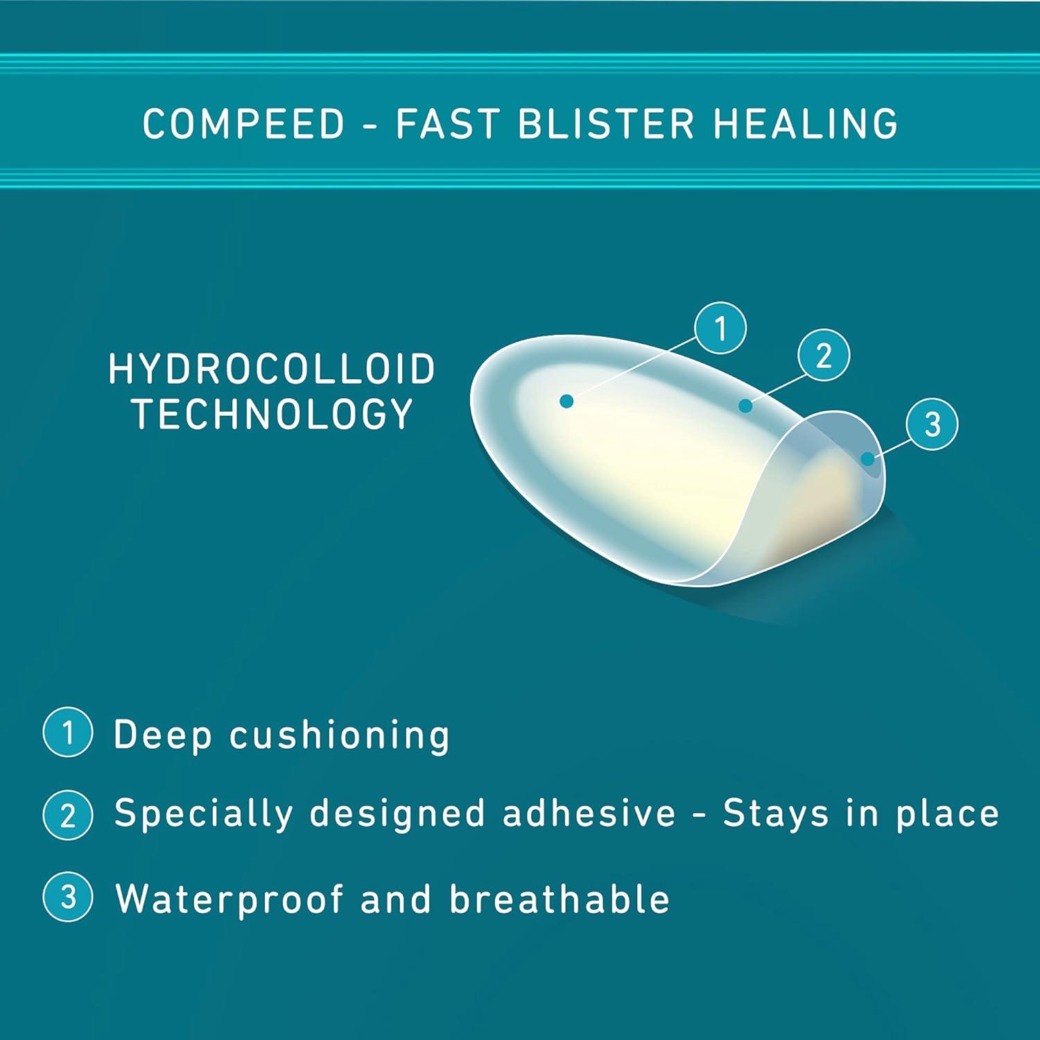 Compeed Mixed Size Blister Plasters - 12 Hydrocolloid Plasters for Fast ...